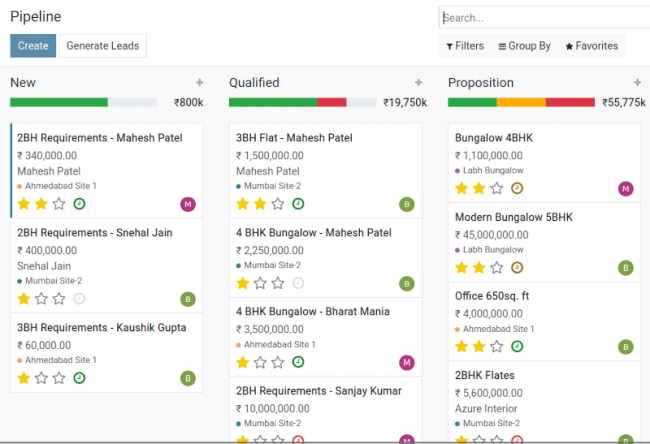 Real Estate Activity Software - ConstroERP